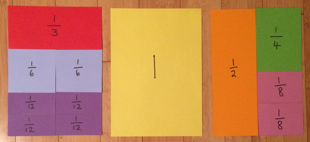 Fractions Cards - I See Maths