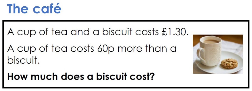 I See Problem-Solving - UKS2