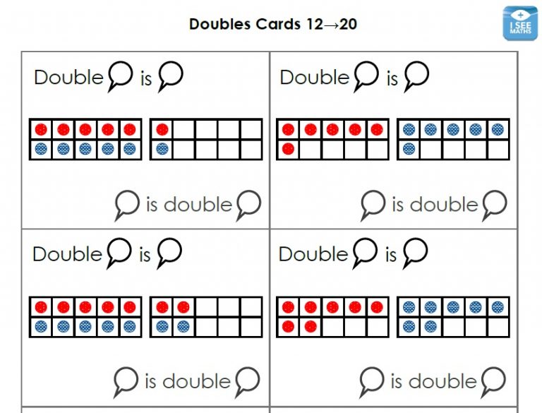 Early Number Sense - I See Maths