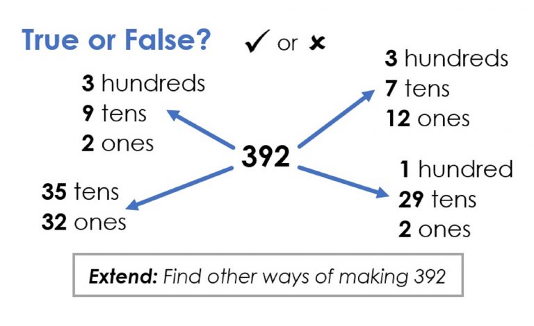 I See Reasoning - Y5