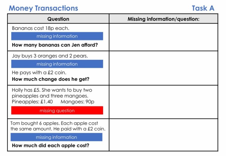 Deconstructing Word Questions - Y6